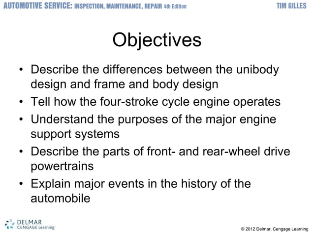 Automobile.ppt