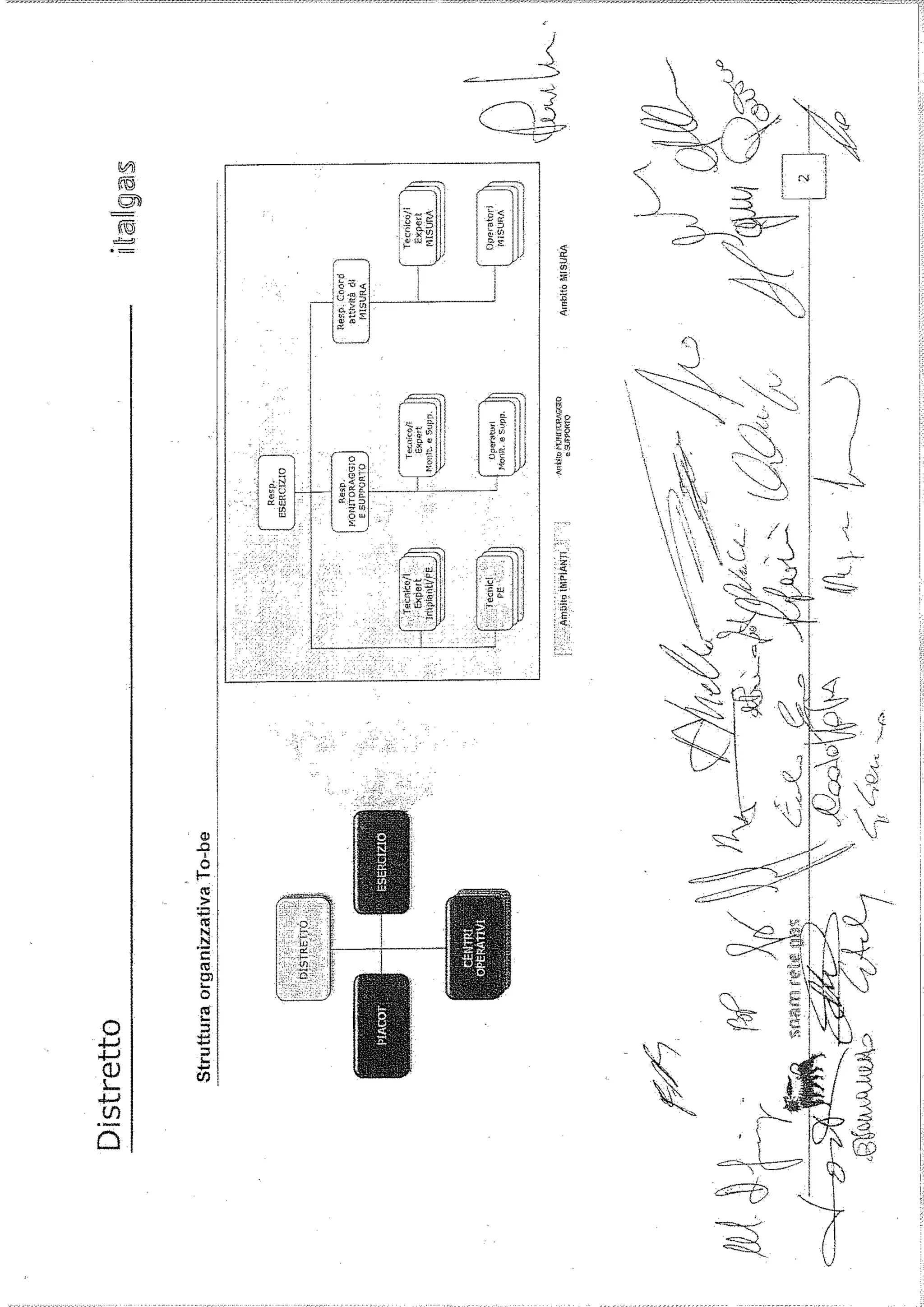 111114 prot 2915 italgas-snam rete gas - napoletana gas verbale di ...