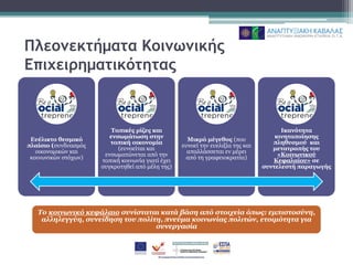 Κοινωνική Επιχειρηματικότητα και Νέα Χρηματοδοτικά Εργαλεία για την ...