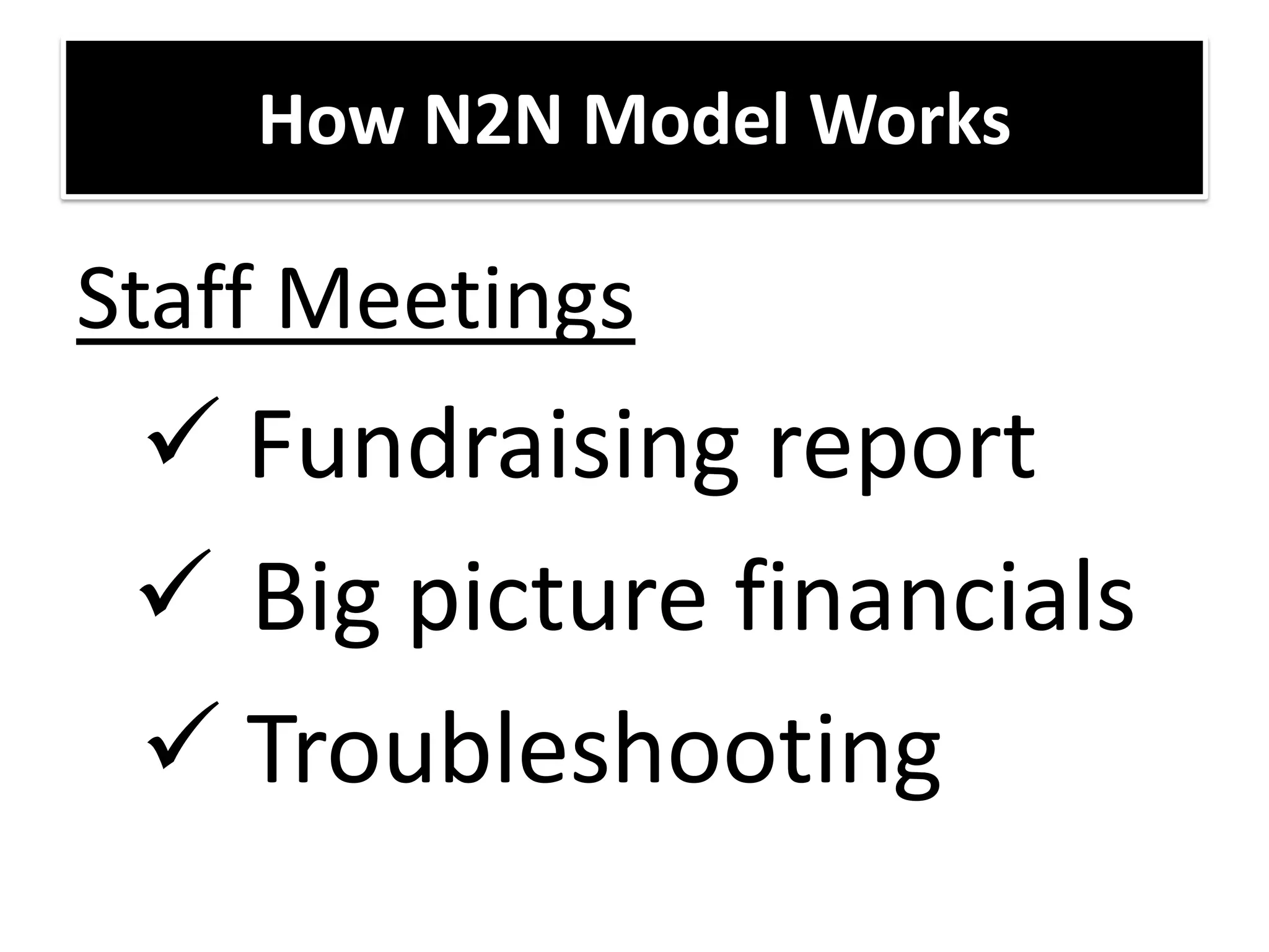 All-Staff Fundraising | PDF