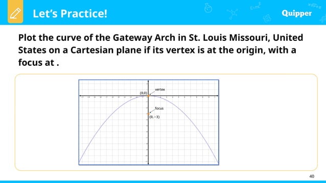11111Q1 - INTRODUCTION TO CONIC SECTIONS.pptx