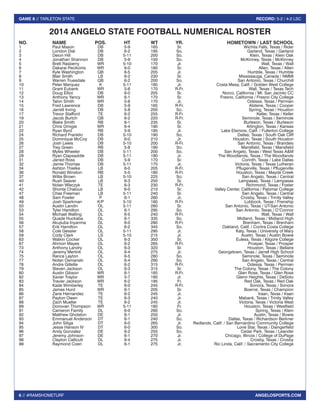 Angelo State Football - Tarleton State Notes | PDF