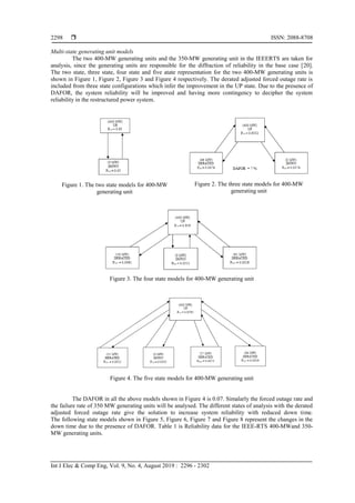 Power System Reliability Assessment in a Complex Restructured Power ...