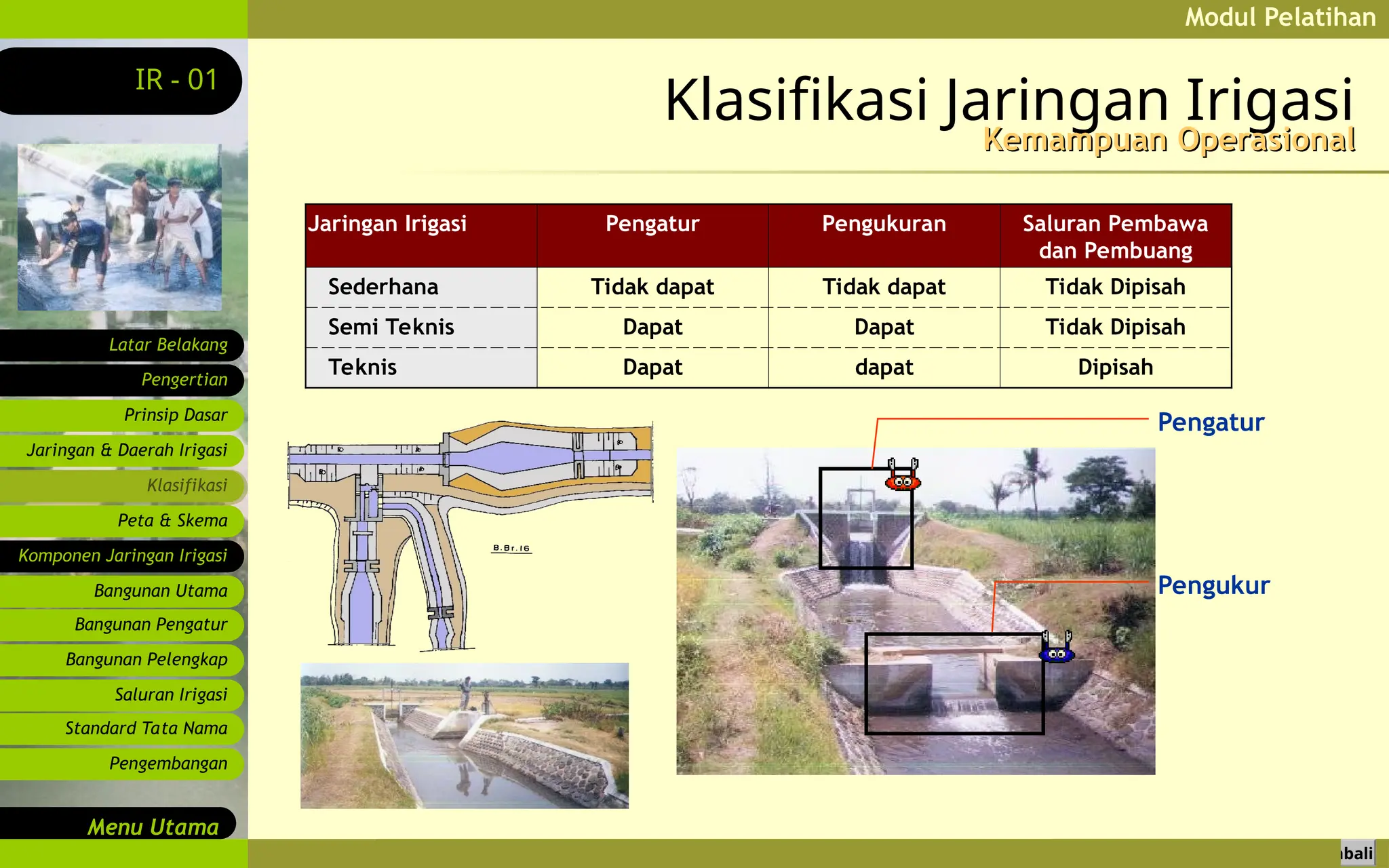 pengenalan dan pengembangan sistem irigasi .ppt