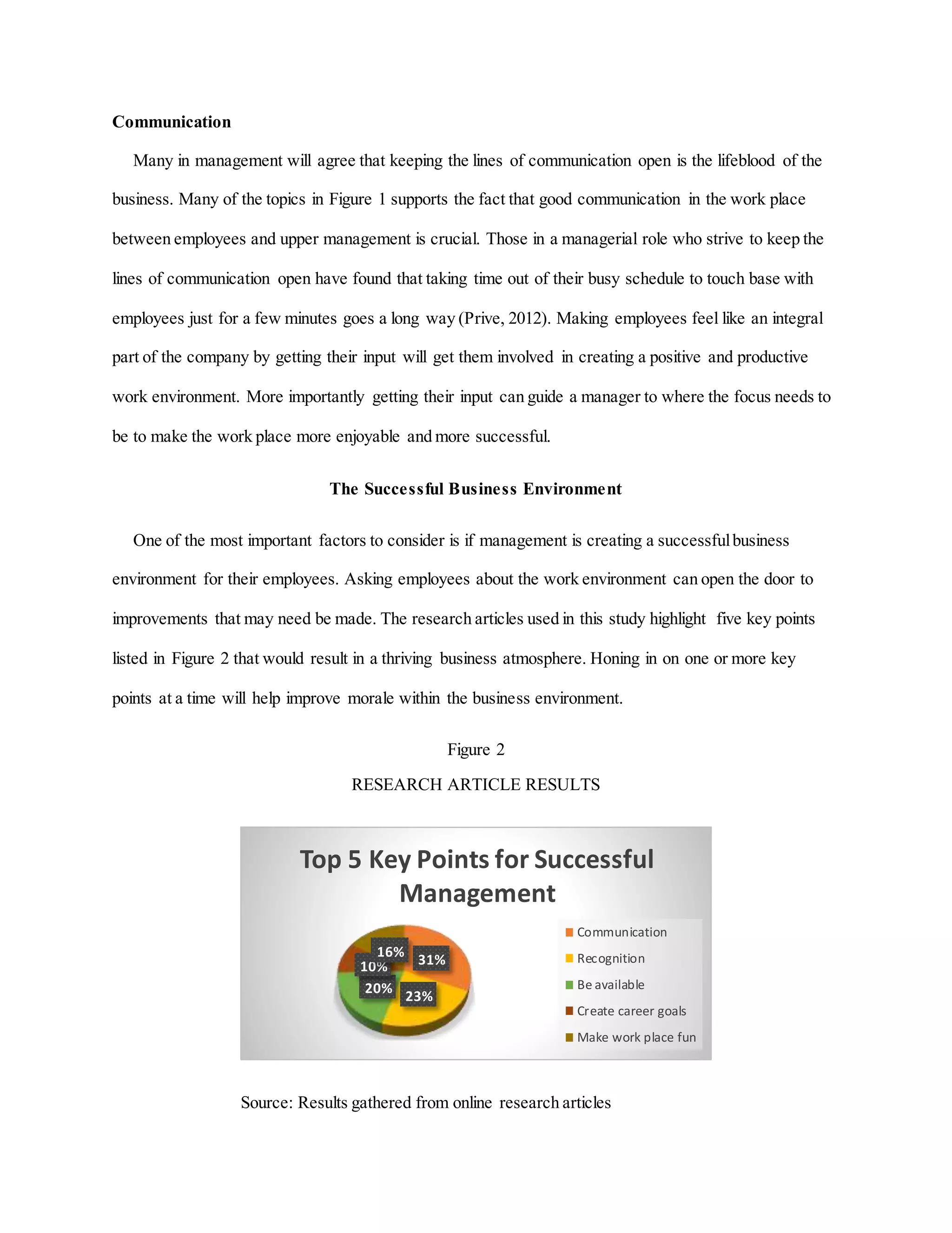 Methods Of Effective Supervision | PDF