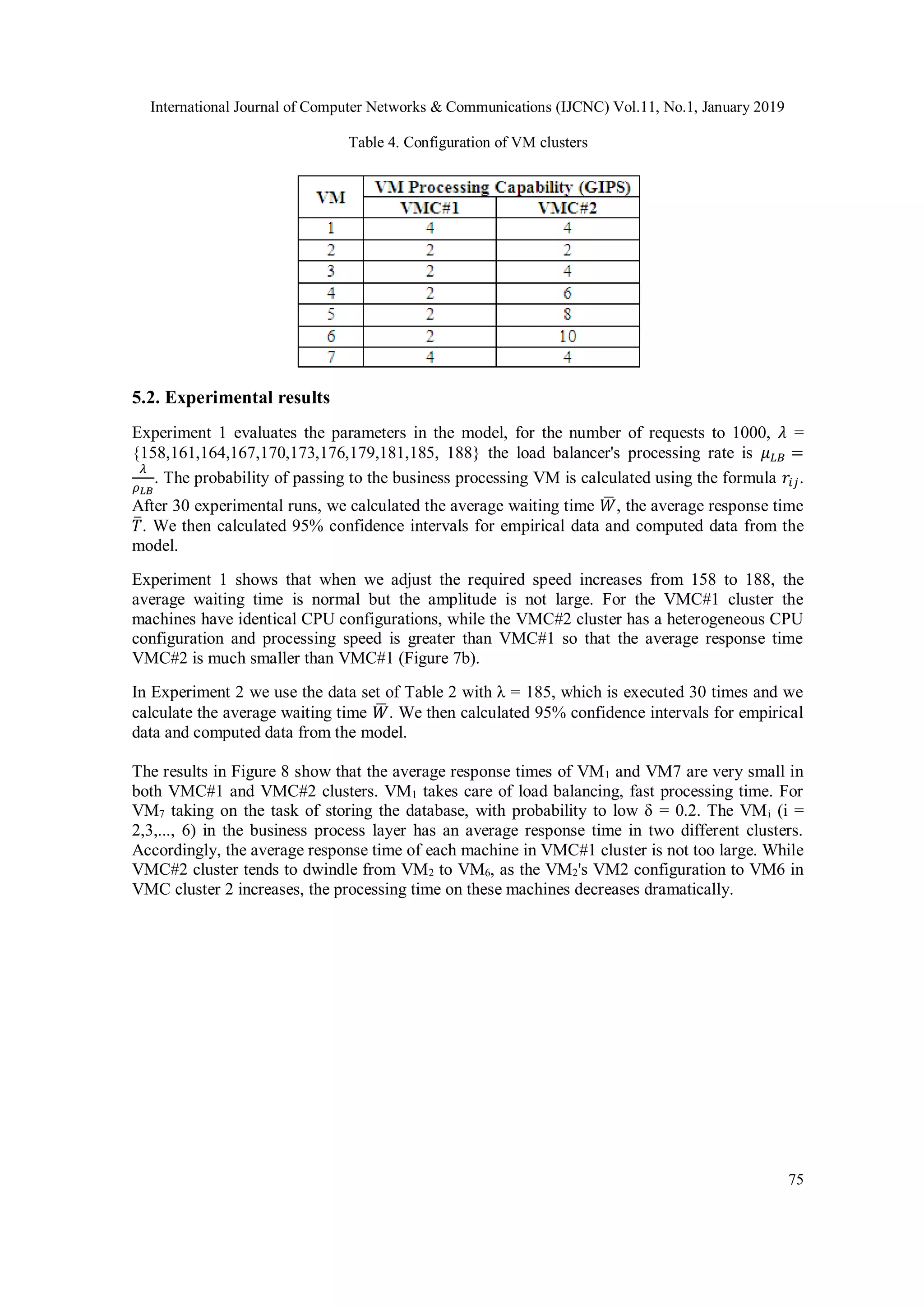 AN OPEN JACKSON NETWORK MODEL FOR HETEROGENEOUS INFRASTRUCTURE AS A SERVICE ON CLOUD COMPUTING | PDF