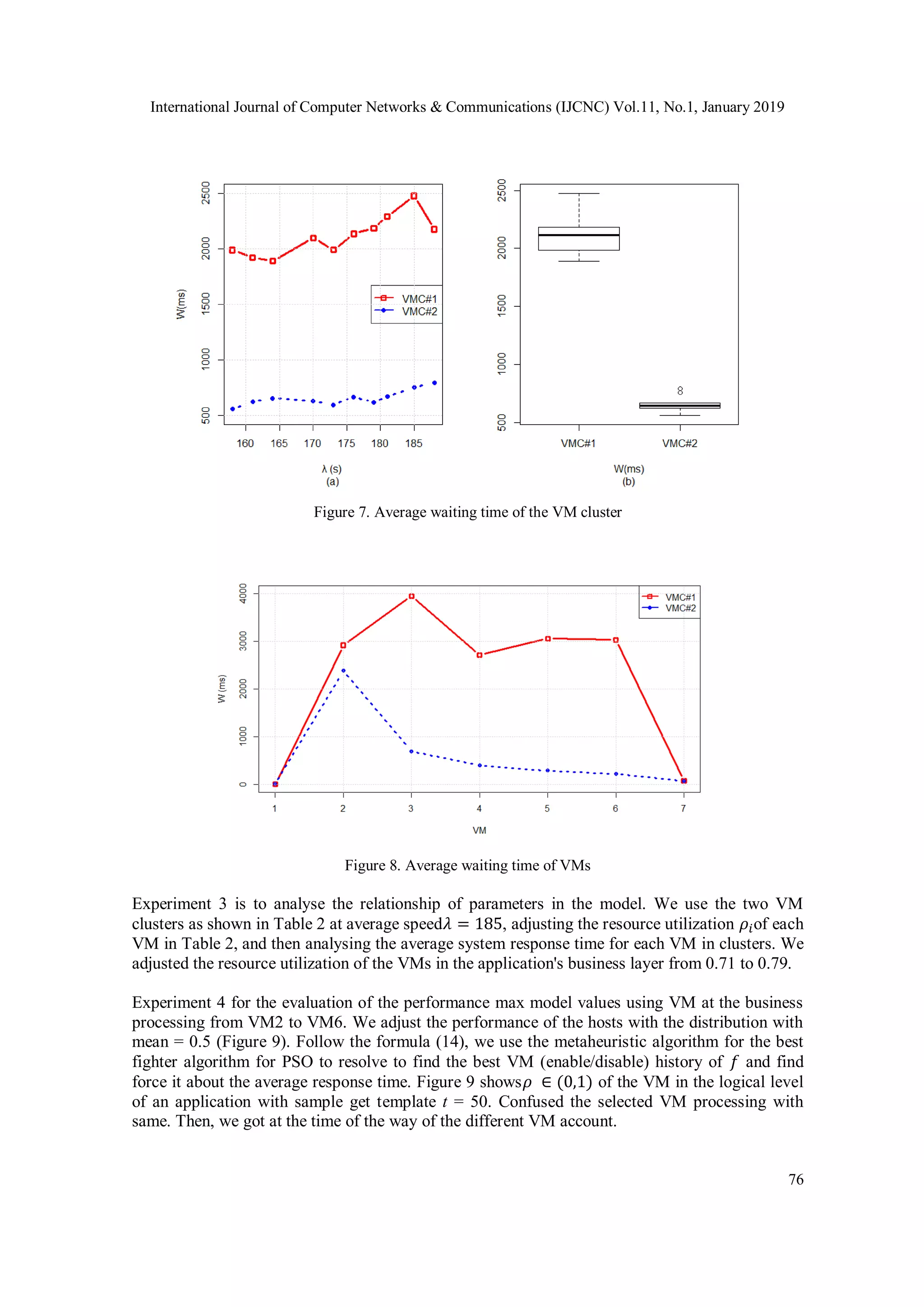 AN OPEN JACKSON NETWORK MODEL FOR HETEROGENEOUS INFRASTRUCTURE AS A ...