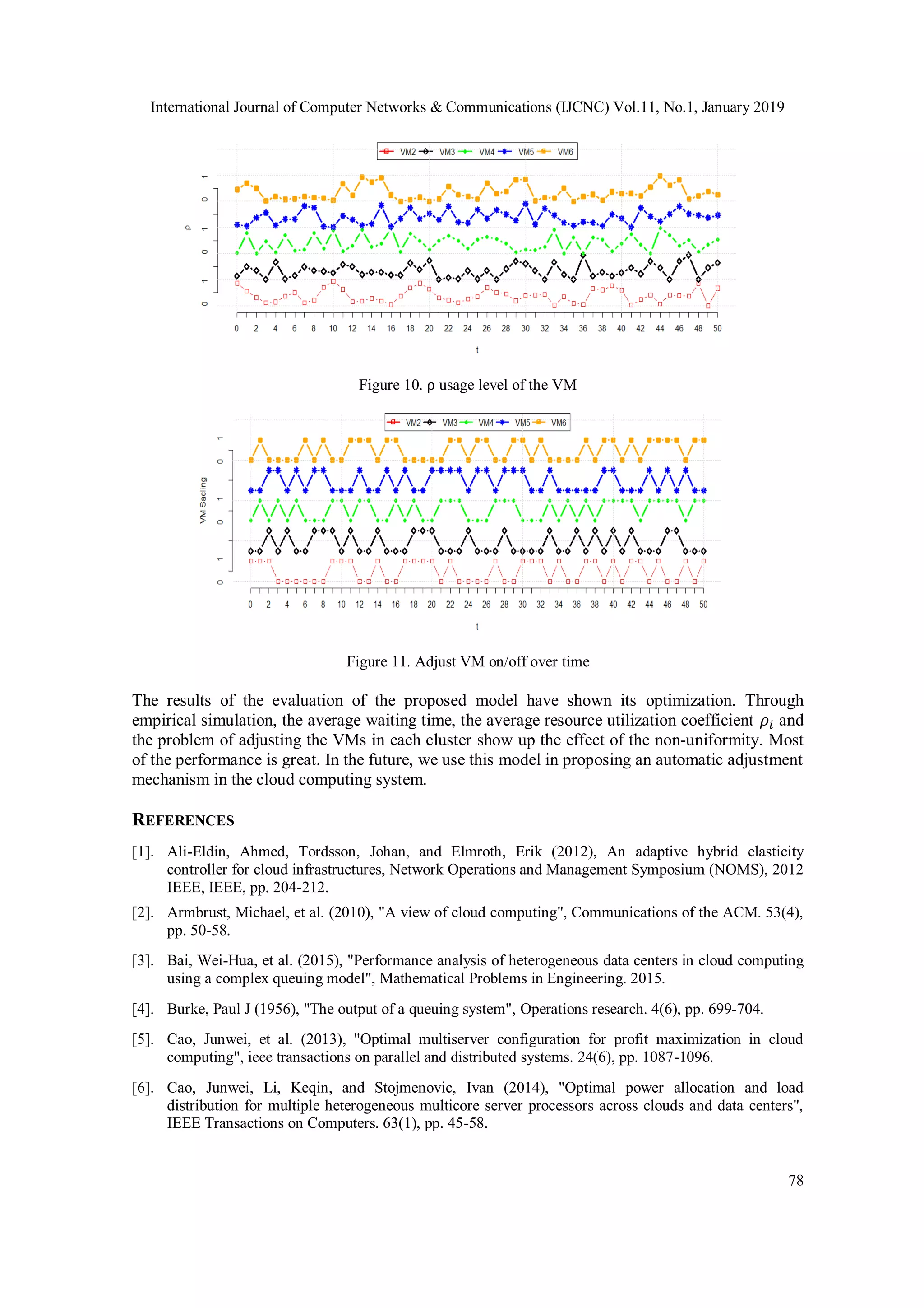 AN OPEN JACKSON NETWORK MODEL FOR HETEROGENEOUS INFRASTRUCTURE AS A SERVICE ON CLOUD COMPUTING | PDF