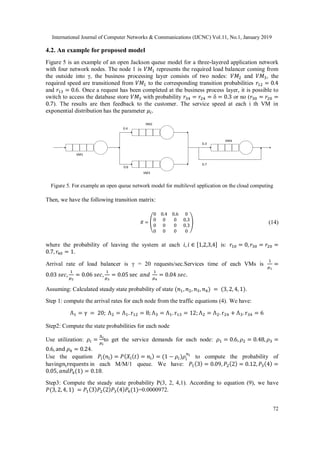 AN OPEN JACKSON NETWORK MODEL FOR HETEROGENEOUS INFRASTRUCTURE AS A ...