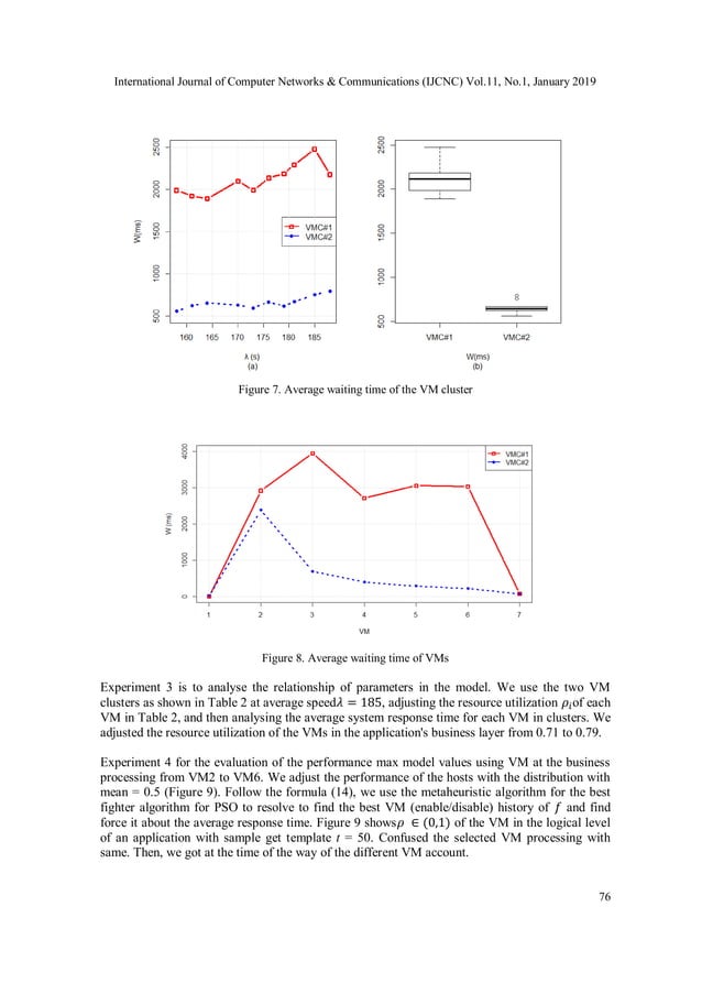 AN OPEN JACKSON NETWORK MODEL FOR HETEROGENEOUS INFRASTRUCTURE AS A SERVICE ON CLOUD COMPUTING | PDF