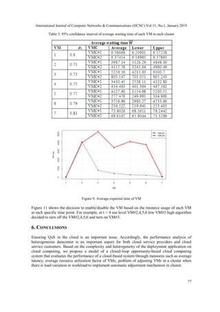AN OPEN JACKSON NETWORK MODEL FOR HETEROGENEOUS INFRASTRUCTURE AS A ...