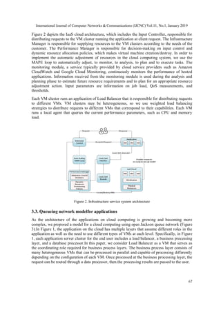 AN OPEN JACKSON NETWORK MODEL FOR HETEROGENEOUS INFRASTRUCTURE AS A SERVICE ON CLOUD COMPUTING | PDF