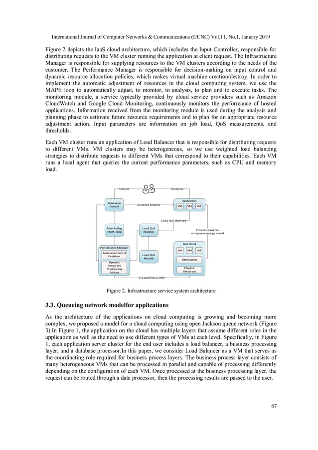 AN OPEN JACKSON NETWORK MODEL FOR HETEROGENEOUS INFRASTRUCTURE AS A ...
