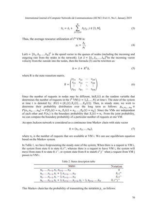 AN OPEN JACKSON NETWORK MODEL FOR HETEROGENEOUS INFRASTRUCTURE AS A ...