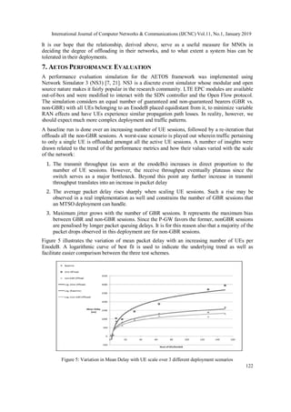TECHNIQUES FOR OFFLOADING LTE EVOLVED PACKET CORE TRAFFIC USING OPENFLOW: A COMPARATIVE SURVEY ...