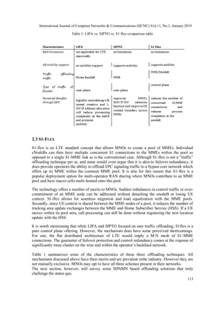 TECHNIQUES FOR OFFLOADING LTE EVOLVED PACKET CORE TRAFFIC USING OPENFLOW: A COMPARATIVE SURVEY ...