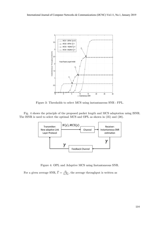 Optimization of Packet Length for MIMO systems | PDF