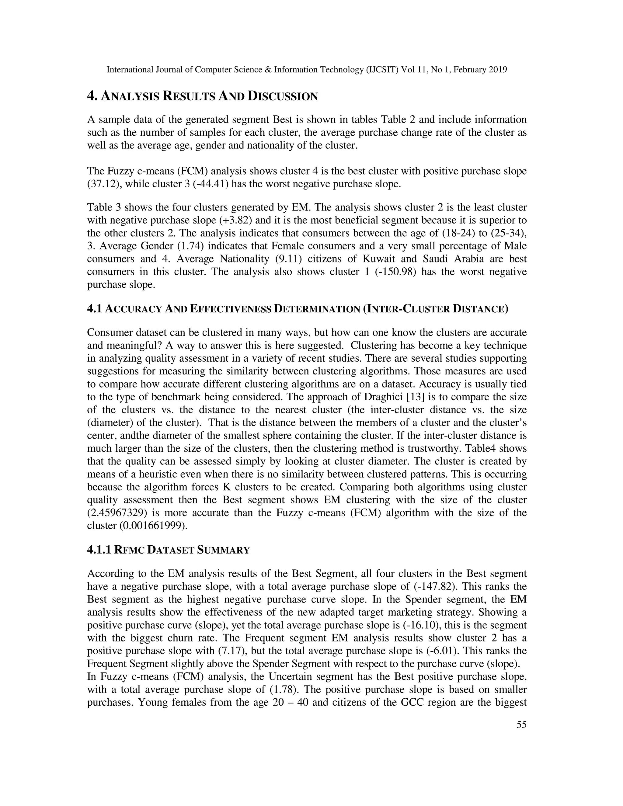New Market Segmentation Methods Using Enhanced Rfm Clv Modified Regression And Clustering