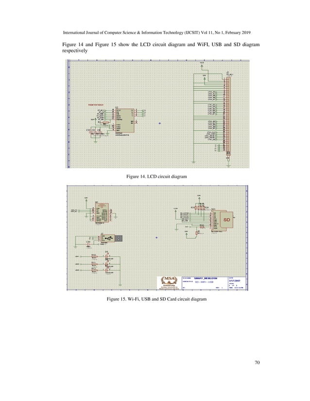 WI-FI MICROCONTROLLER BASED SMART MENU | PDF