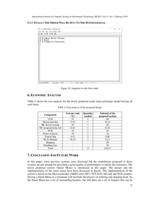 WI-FI MICROCONTROLLER BASED SMART MENU | PDF