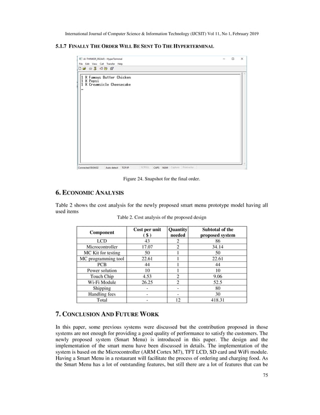 WI-FI MICROCONTROLLER BASED SMART MENU | PDF