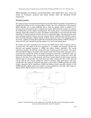 DETECTION AND HANDLING OF DIFFERENT TYPES OF CONCEPT DRIFT IN NEWS ...