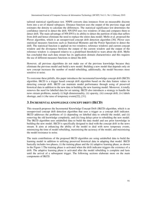 DETECTION AND HANDLING OF DIFFERENT TYPES OF CONCEPT DRIFT IN NEWS RECOMMENDATION SYSTEMS | PDF