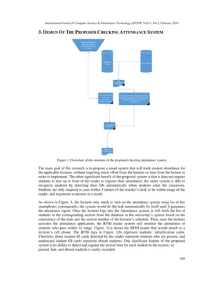 MONITORING STUDENT ATTENDANCE USING A SMART SYSTEM AT TAIF UNIVERSITY ...
