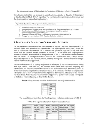 DESIGN TACTILE INTERFACES WITH VIBRATION PATTERNS IN HTML5 FOR SMARTPHONE USERS WITH VISUAL ...