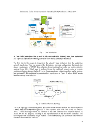 Trend-Based Networking Driven by Big Data Telemetry for Sdn and Traditional Networks | PDF