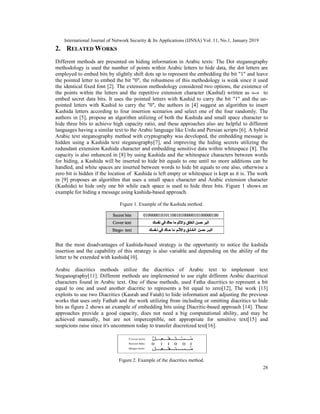 A MULTI-LAYER ARABIC TEXT STEGANOGRAPHIC METHOD BASED ON LETTER SHAPING | PDF
