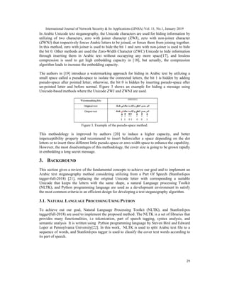 A MULTI-LAYER ARABIC TEXT STEGANOGRAPHIC METHOD BASED ON LETTER SHAPING | PDF