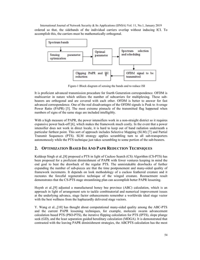 A SURVEY ON OPTIMIZATION BASED SPECTRUM SENSING TECHNIQUES TO REDUCE ISI AND PAPR IN OFDM BASED ...