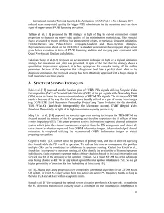 A SURVEY ON OPTIMIZATION BASED SPECTRUM SENSING TECHNIQUES TO REDUCE ISI AND PAPR IN OFDM BASED ...