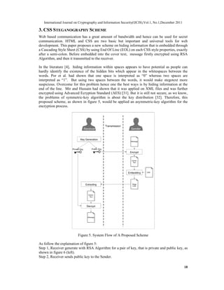 Information Hiding in CSS: A Secure Scheme Text-Steganography Using Public Key Cryptosystem ...