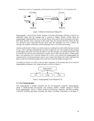 INFORMATION HIDING IN CSS: A SECURE SCHEME TEXT-STEGANOGRAPHY USING PUBLIC KEY CRYPTOSYSTEM | PDF
