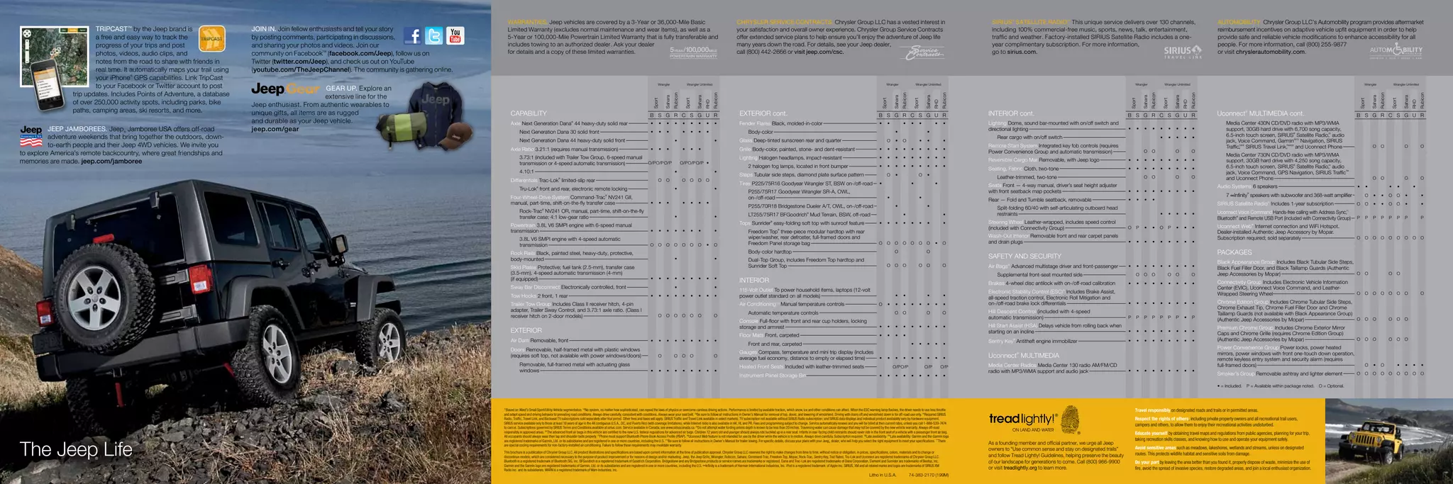 2011 Jeep Wrangler brochure | PDF
