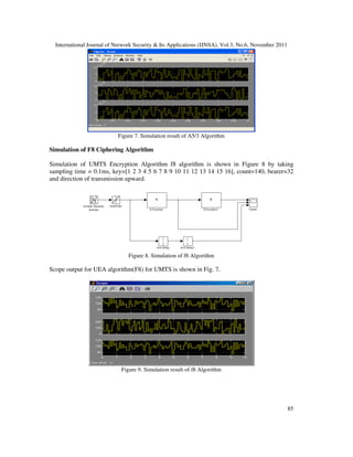 Implimentation of Cryptographic Algorithm for GSM and UMTS Systems ...