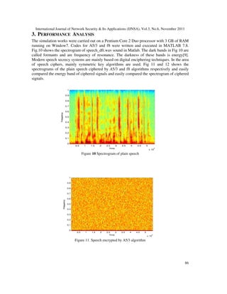 Implimentation of Cryptographic Algorithm for GSM and UMTS Systems | PDF