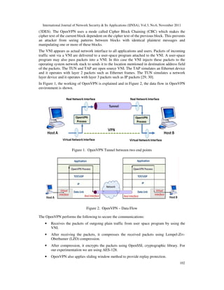 SECURING IEEE 802.11G WLAN USING OPENVPN AND ITS IMPACT ANALYSIS | PDF