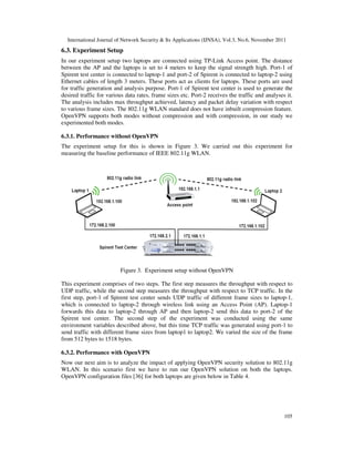 SECURING IEEE 802.11G WLAN USING OPENVPN AND ITS IMPACT ANALYSIS | PDF