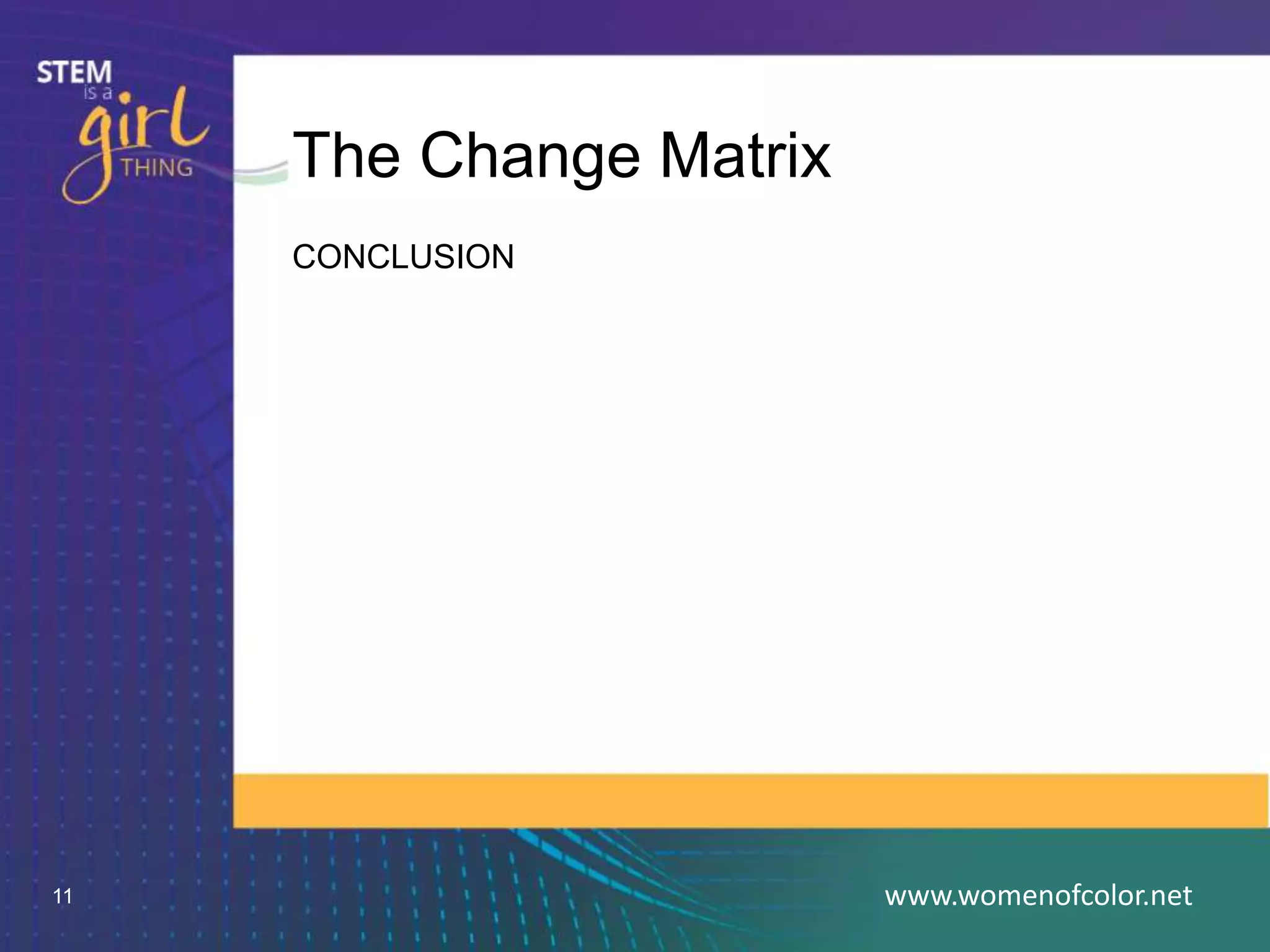 WOC 2016: The Change Matrix- Unique and Useful Guidelines for Managing ...