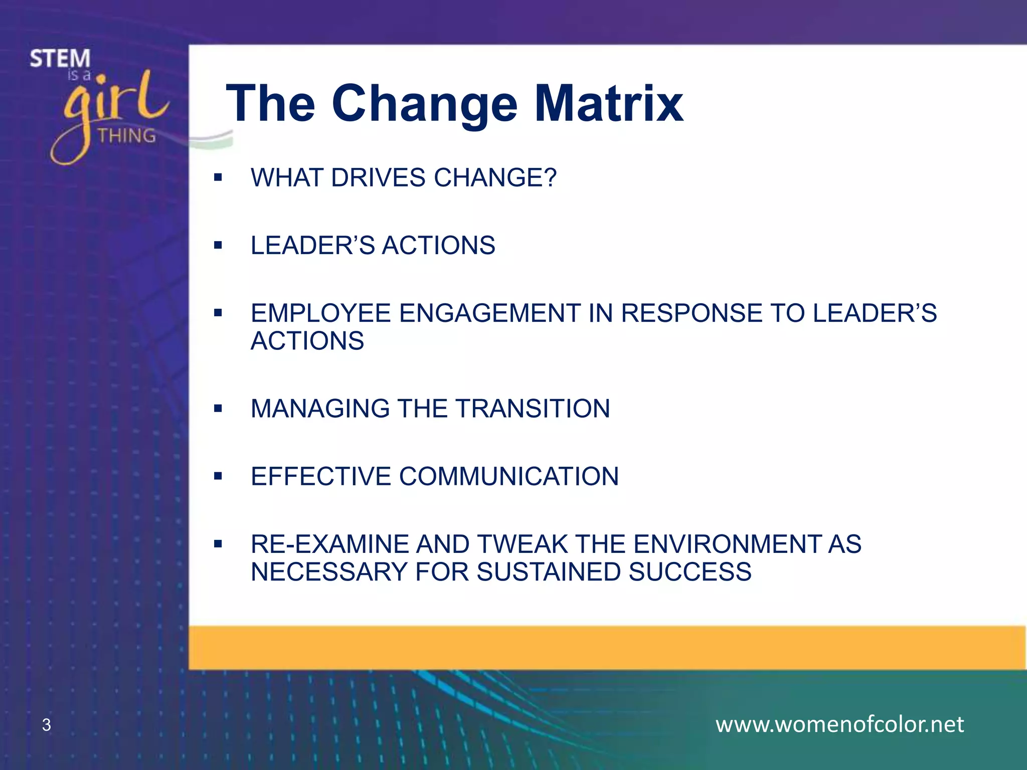 WOC 2016: The Change Matrix- Unique and Useful Guidelines for Managing ...