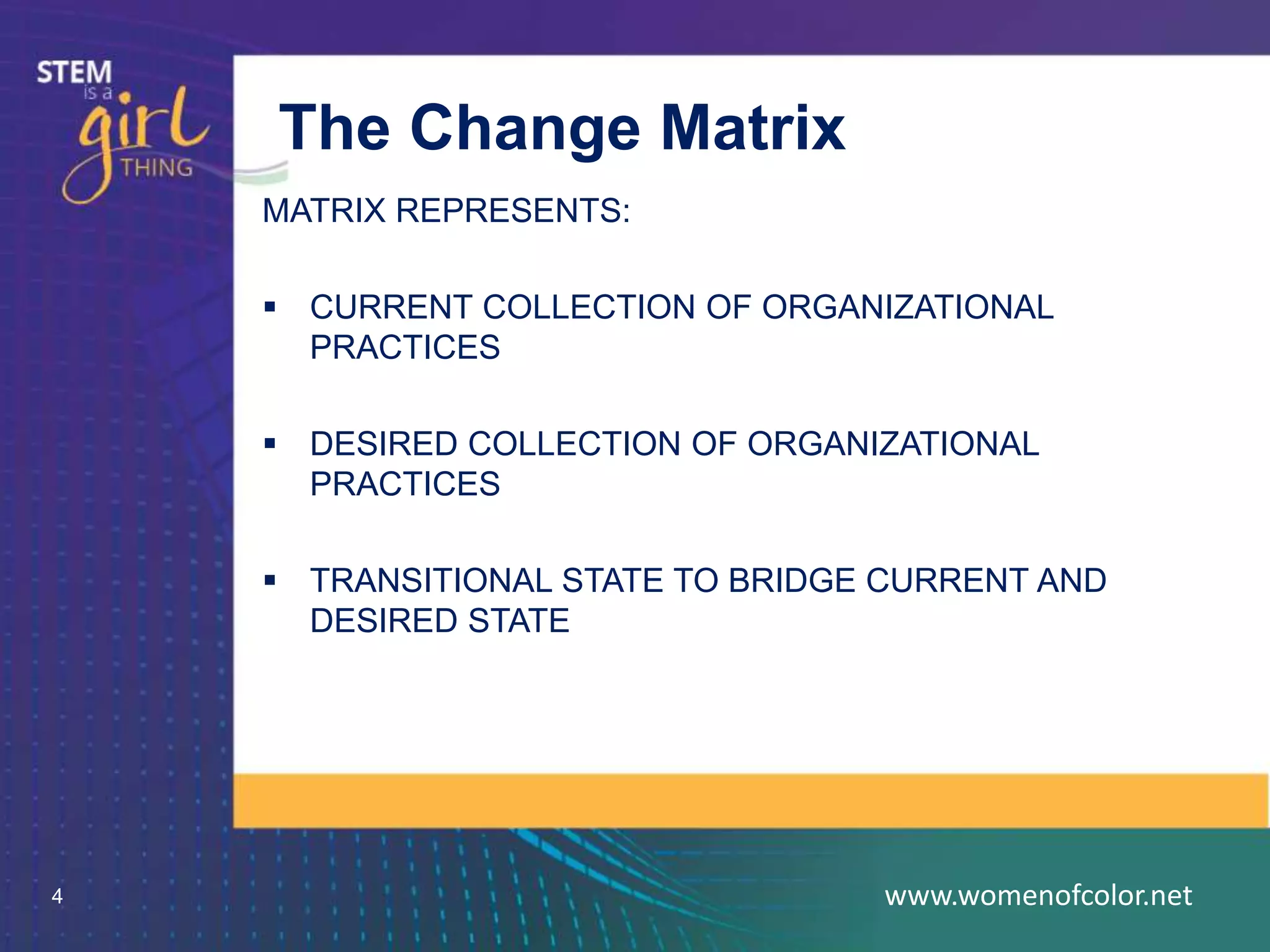 WOC 2016: The Change Matrix- Unique and Useful Guidelines for Managing ...