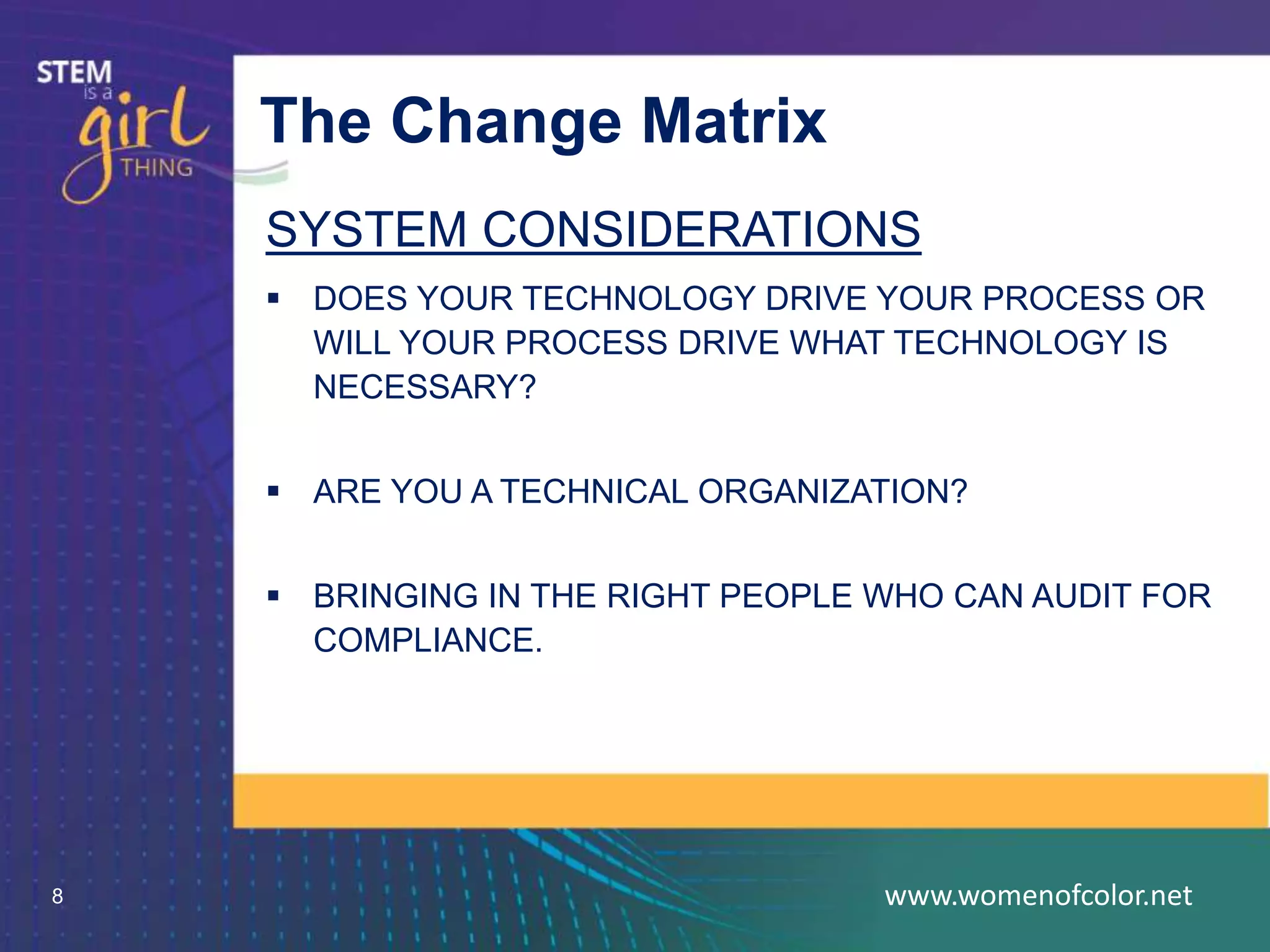 WOC 2016: The Change Matrix- Unique and Useful Guidelines for Managing ...