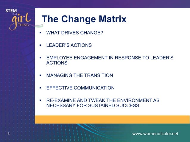 WOC 2016: The Change Matrix- Unique and Useful Guidelines for Managing ...