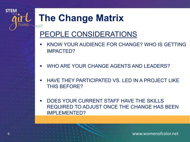 WOC 2016: The Change Matrix- Unique and Useful Guidelines for Managing ...