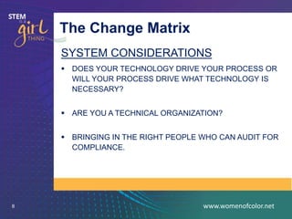 WOC 2016: The Change Matrix- Unique and Useful Guidelines for Managing ...
