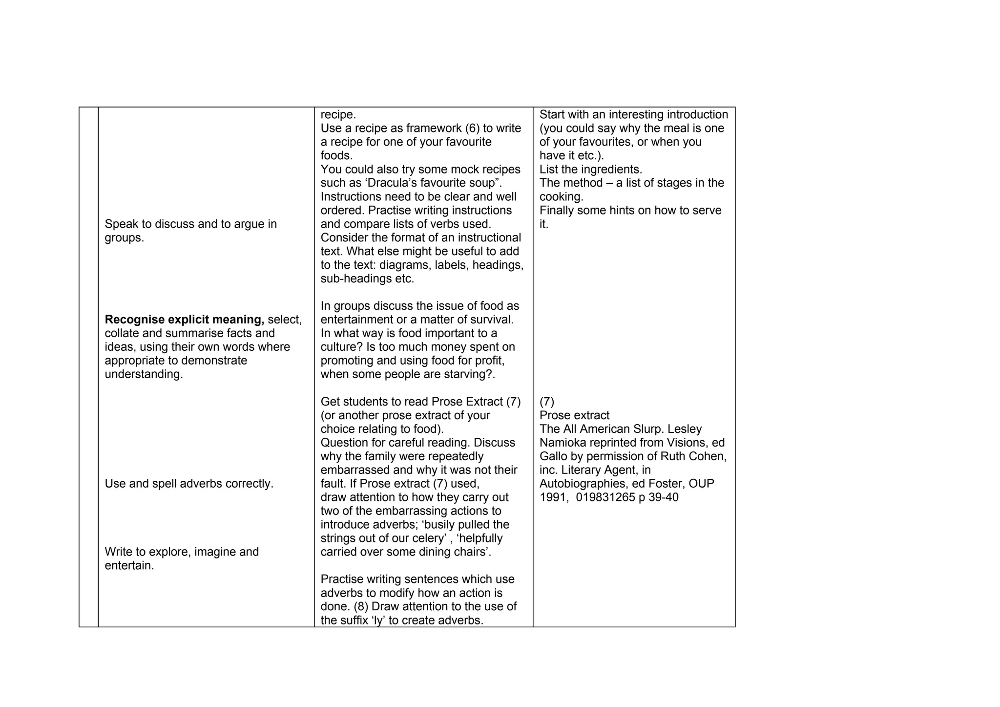 Cambridge Checkpoint | PDF