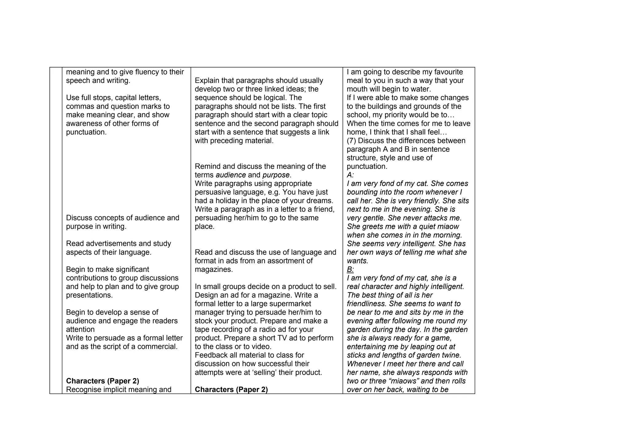 Cambridge Checkpoint | PDF